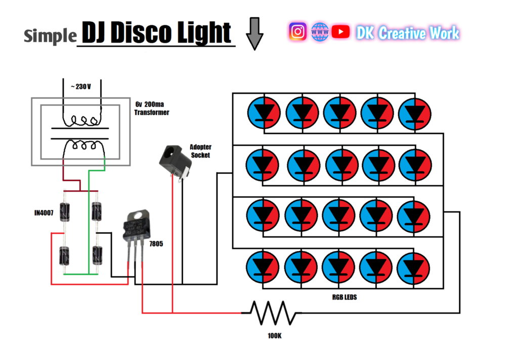How To Make Disco Light At Home